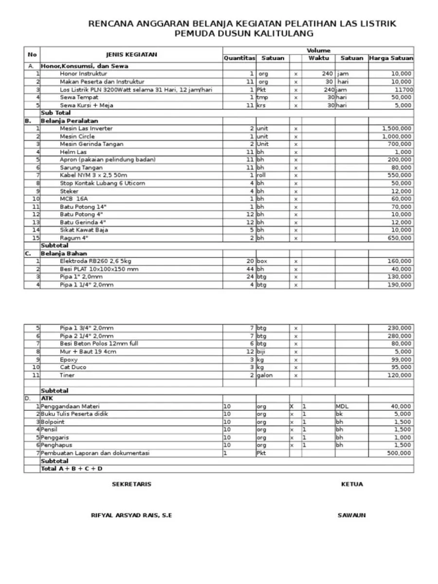 5 Cara Penting Menyusun RAB Bangunan dan Contohnya – Kursus Komputer ...